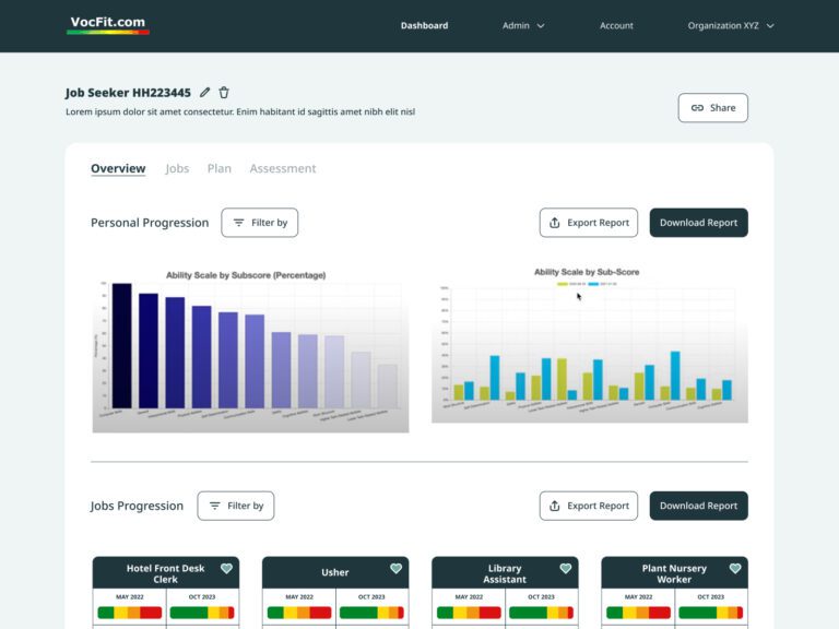 VocFit Vocational Fit Assessment Tool - Buckeye Innovation